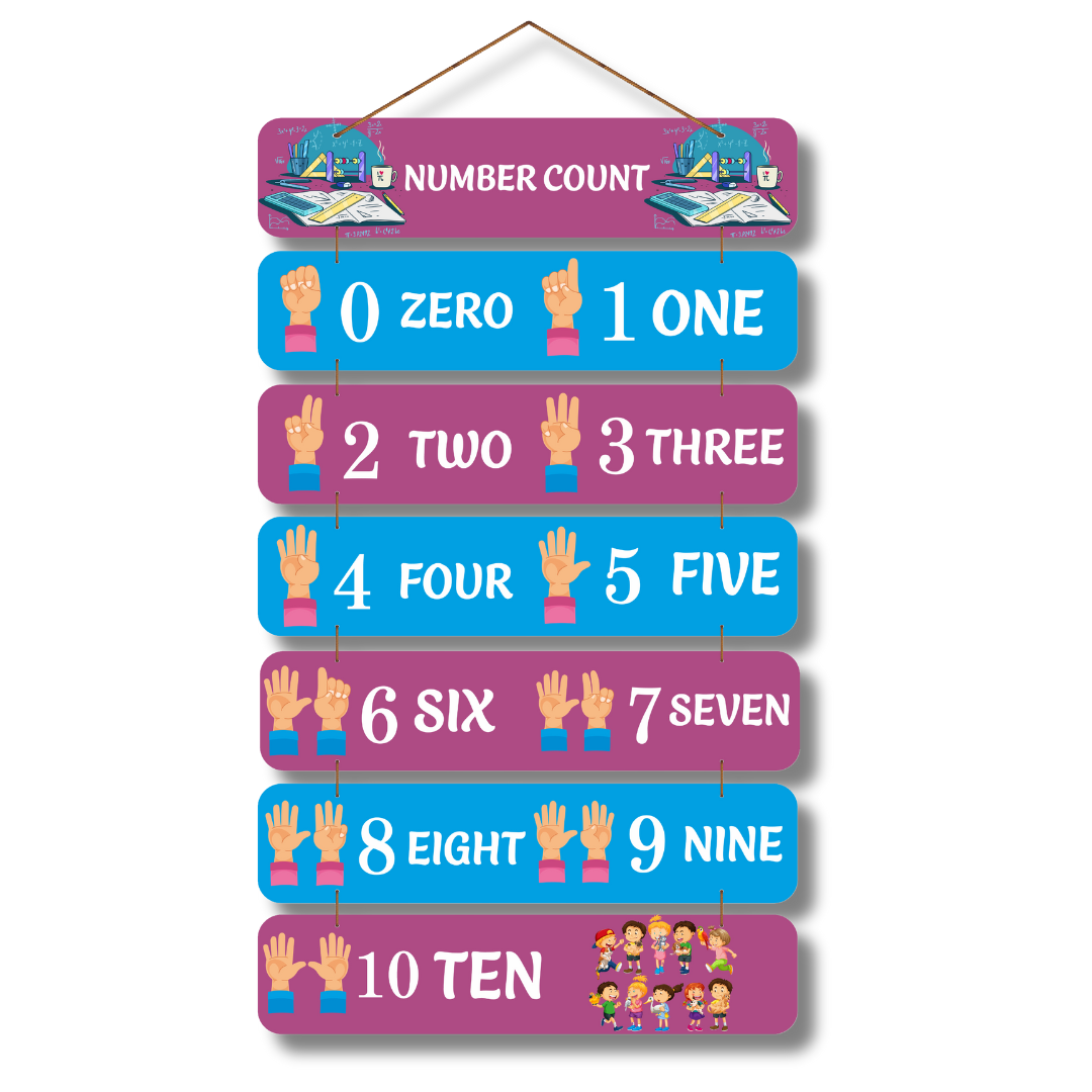 Number Count wall hanging